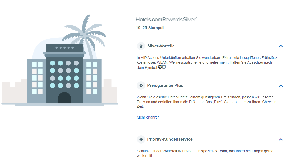 Hotels.com Rewards Programm - fernweh fieber